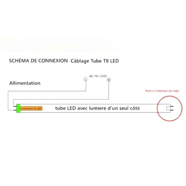 Réglette étanche pour tube LED T8 120cm IP65 (boitier vide) | Silamp